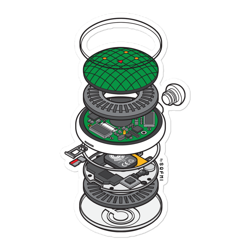 DB Dragon Radar Stickers – SQFMI SHOP